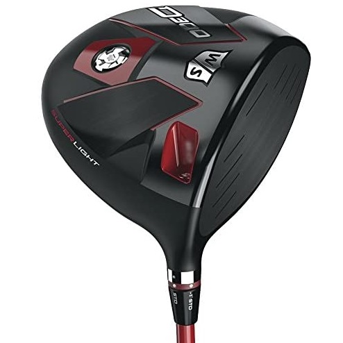 Top 5 Best Drivers for 90 mph Swing Speed [November 2025 Review ...